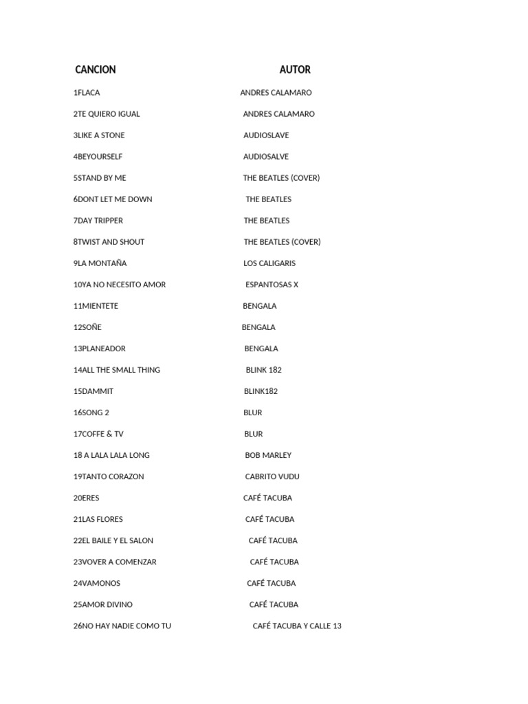 Lista de Canciones (Repertorio) | PDF