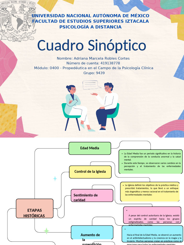 Robles Unidad I Act1 Pdf