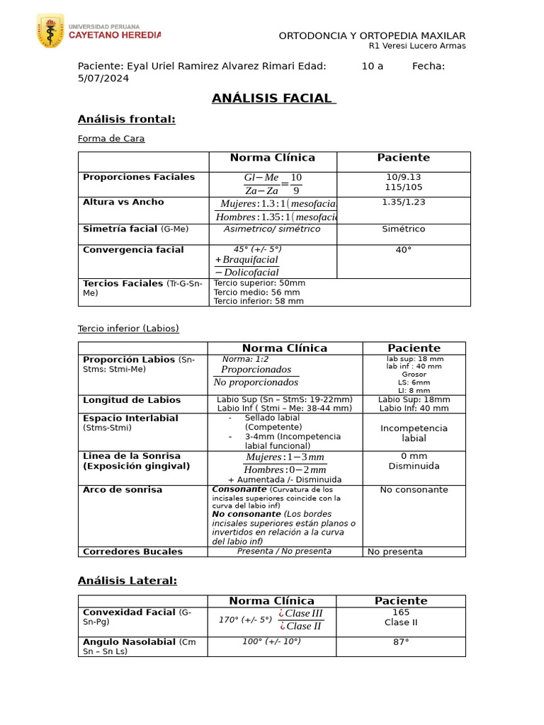 Ficha Analisis Facial Eyal Completo | PDF