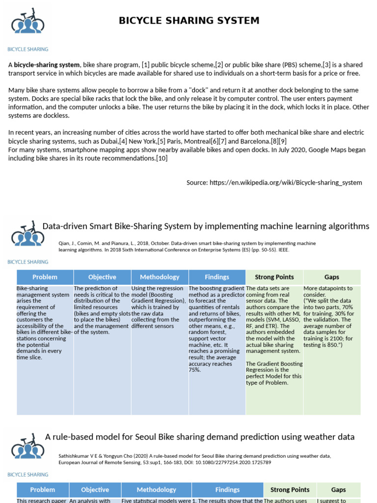 Bicycle Sharing System | PDF