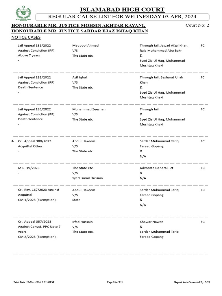 Islamabad High Court Cause List April 2024 | PDF | Pakistan ...