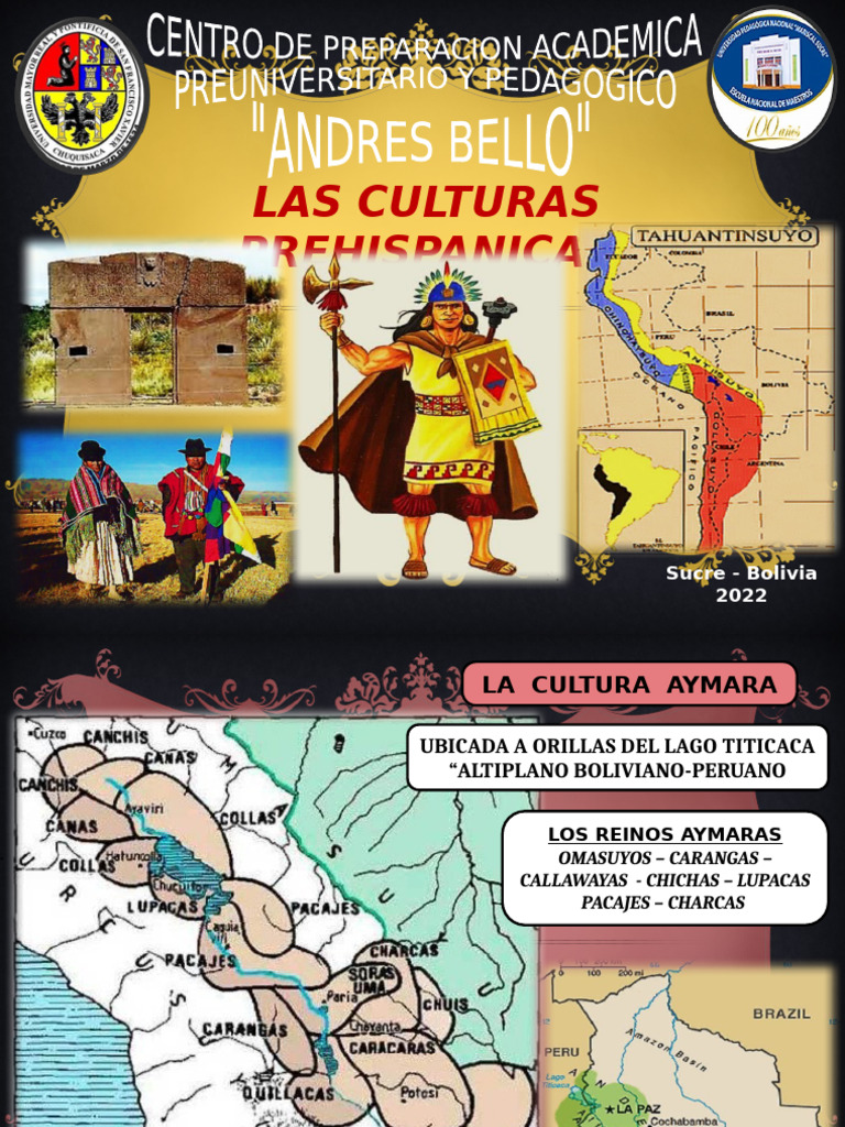 2 Historia - Culturas Aymaras - Profe Cc.ss. 2022 | PDF