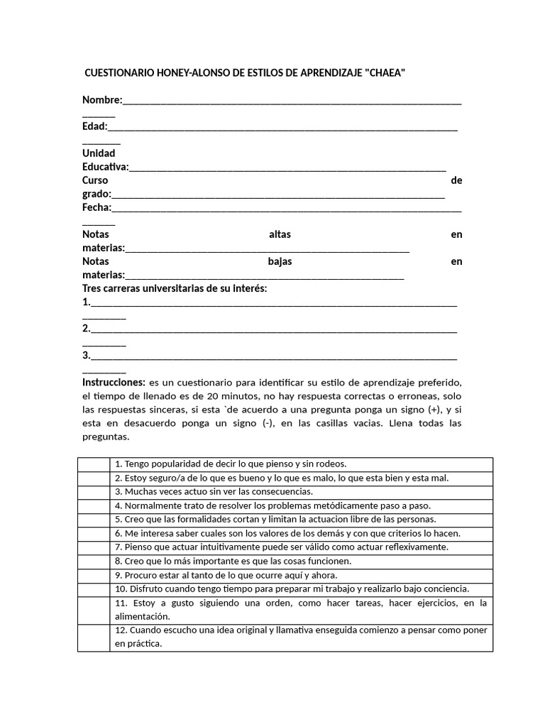 test de aprendizaje chaea | PDF