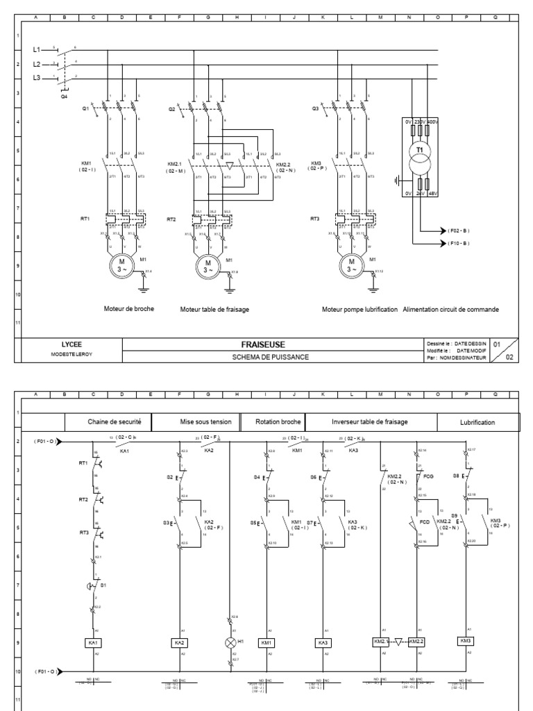 Schema | PDF
