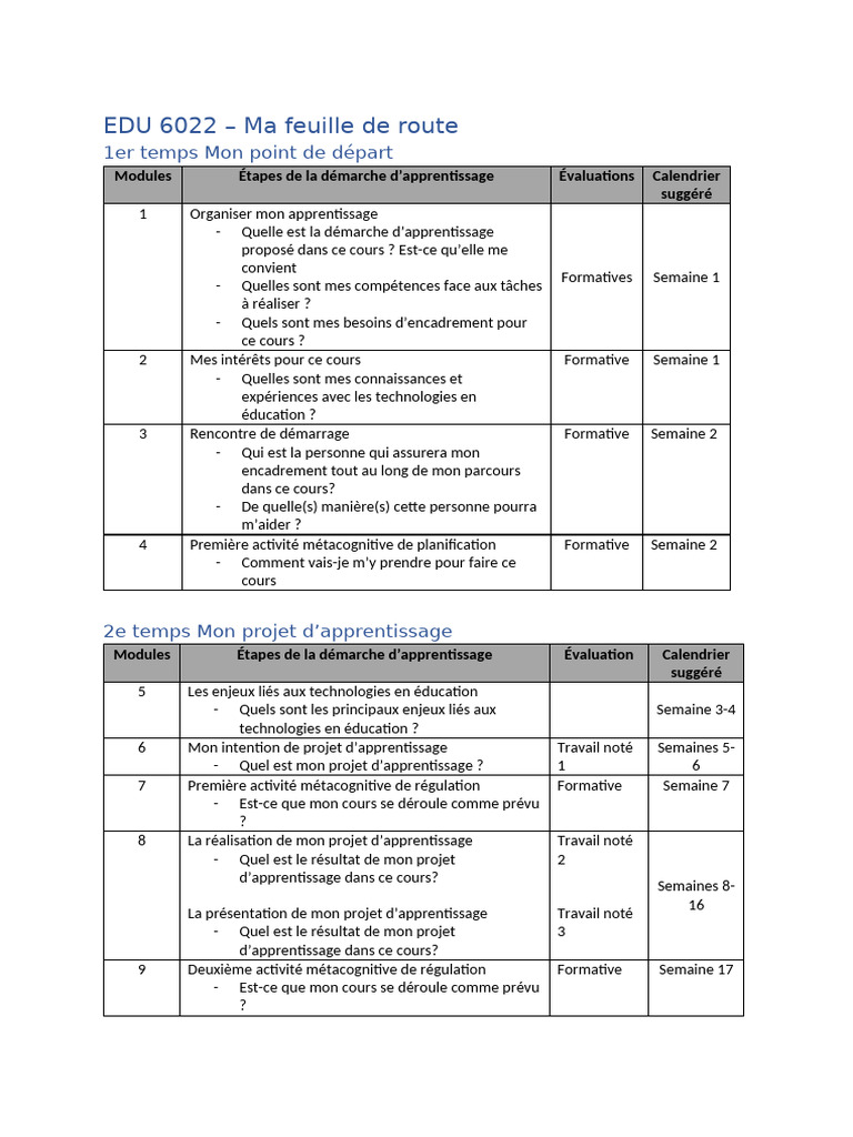 EDU6022 Feuille de Route | PDF