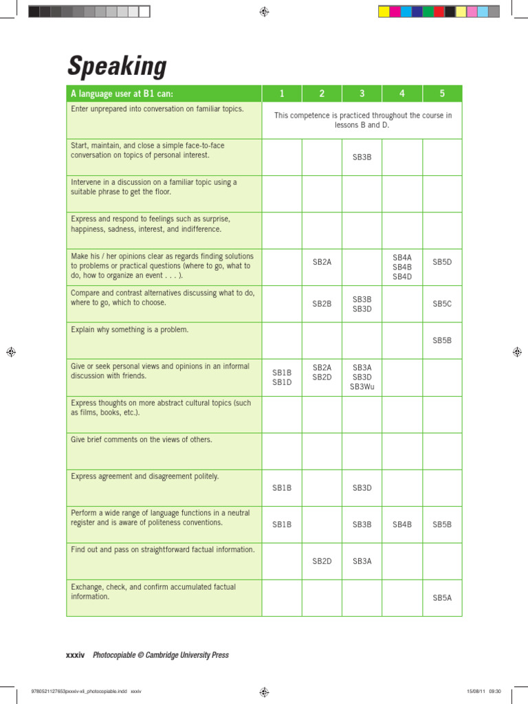 Four Corners Level4b2 Cefr Reference Chart | PDF
