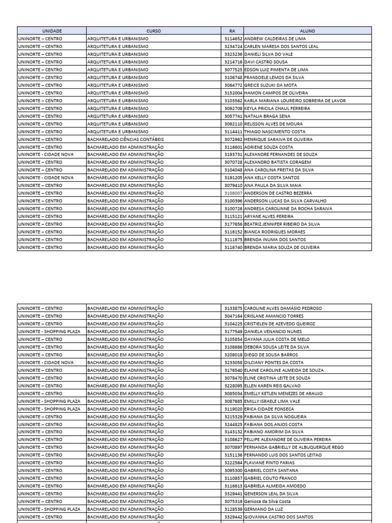 APTOS-ATUALIZADA-28.02 | PDF