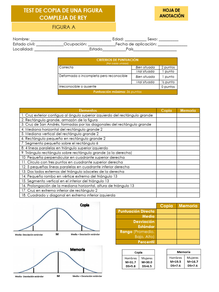 Formato Calificación Test Figura de Rey 2024 | PDF
