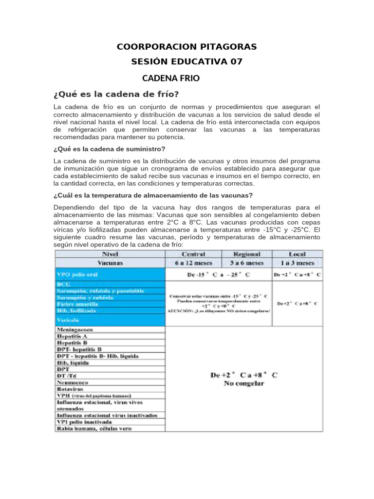 Sesion 7 Cadena Frio | PDF