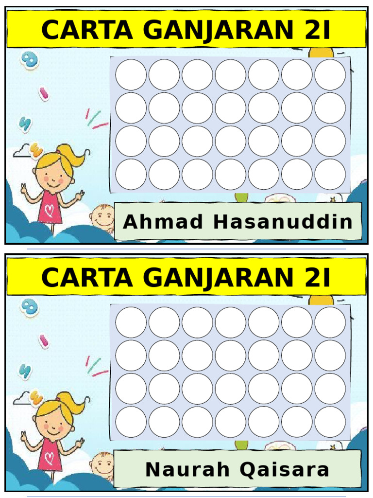 Carta Ganjaran | PDF