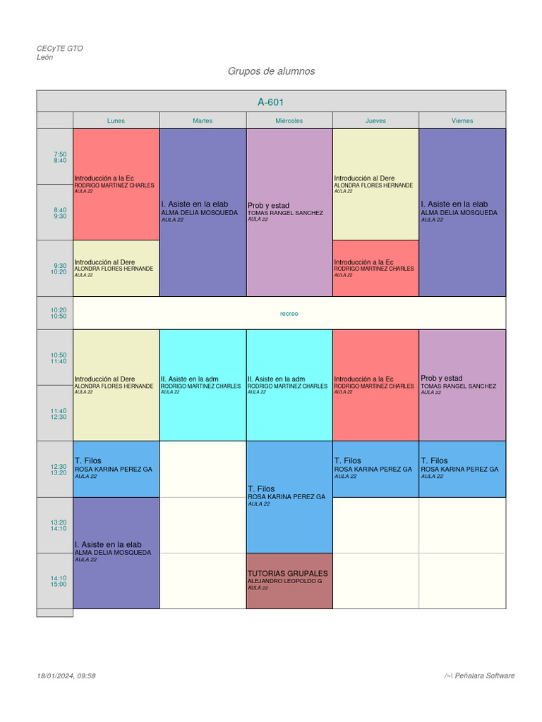 Grupos de Alumnos: I. Asiste en La Elab I. Asiste en La Elab | PDF