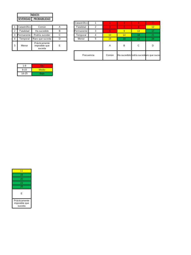 Matriz de Universal Gas S.R.L - Actualizada | PDF