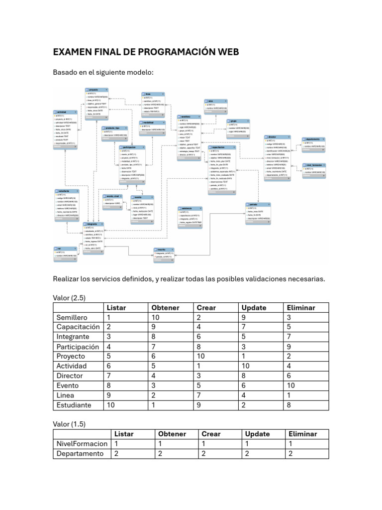Examen Final de Programación Web | PDF
