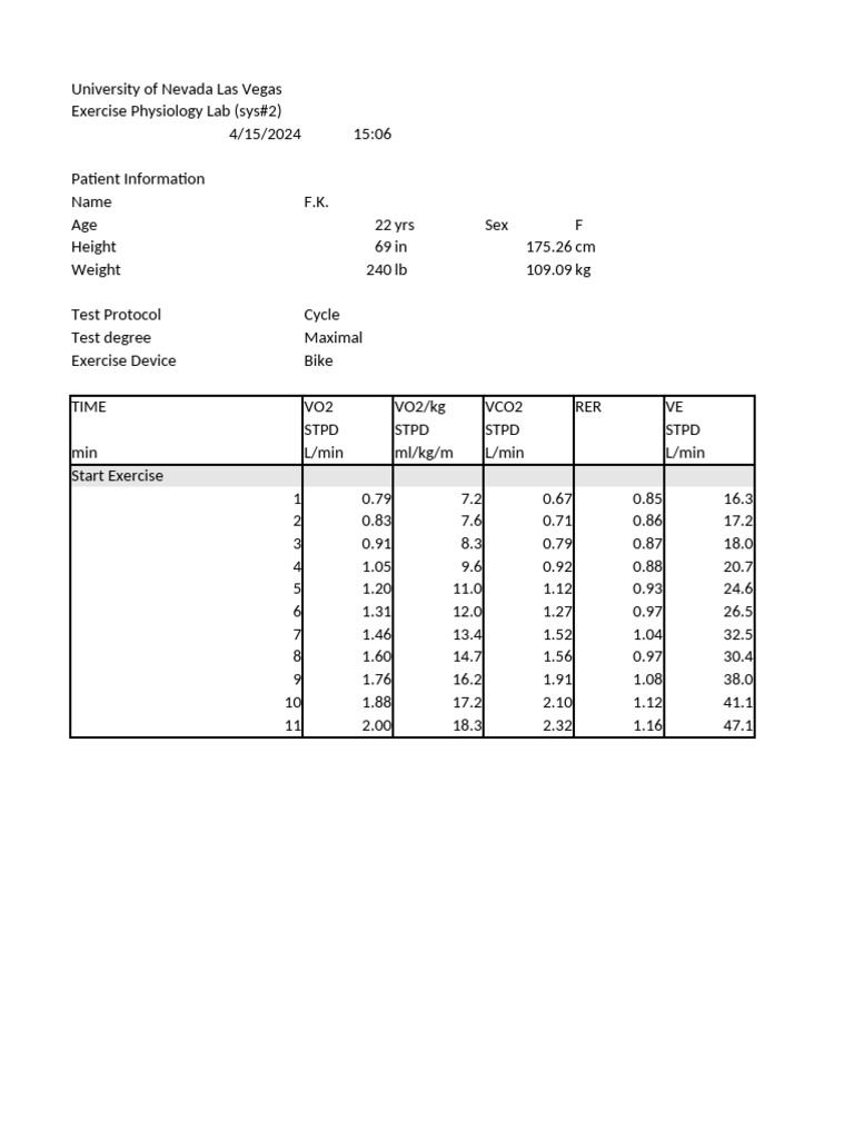 Lab 9 Data (Section 1003 - 2nd Week) | PDF