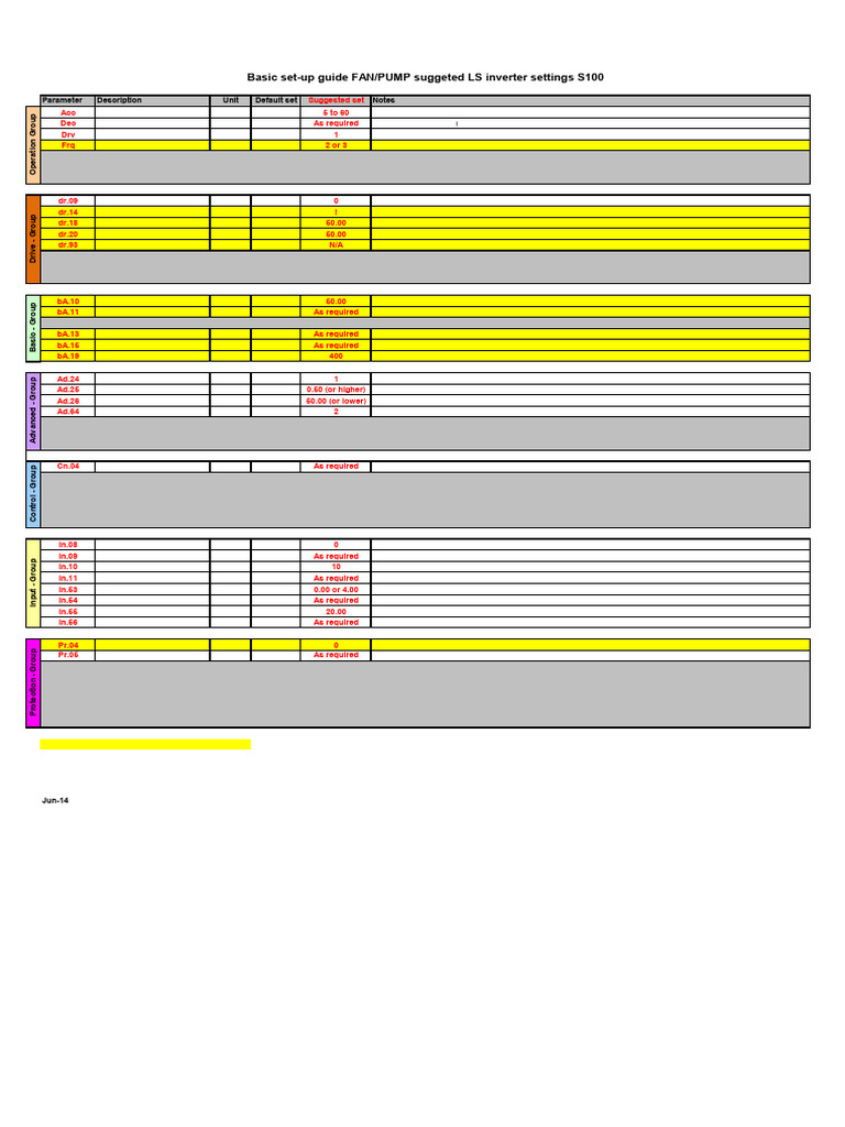 LS-S100-Basic-Set-Up-Guide | PDF