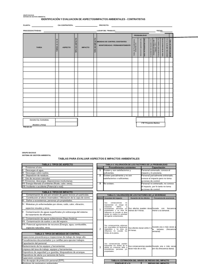 Ieaa | PDF