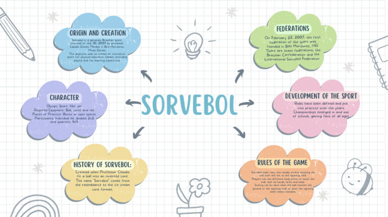 Green and Blue Playful Illustrative Mind Map | PDF | Sports