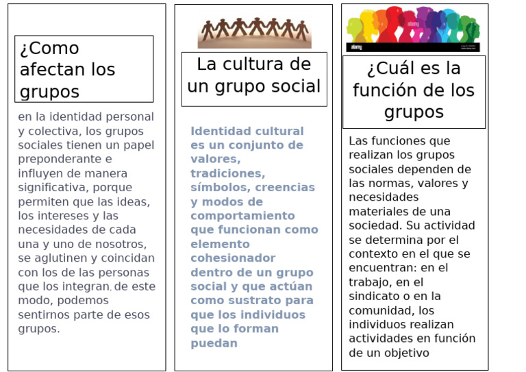 Triptico Parte 2 | PDF