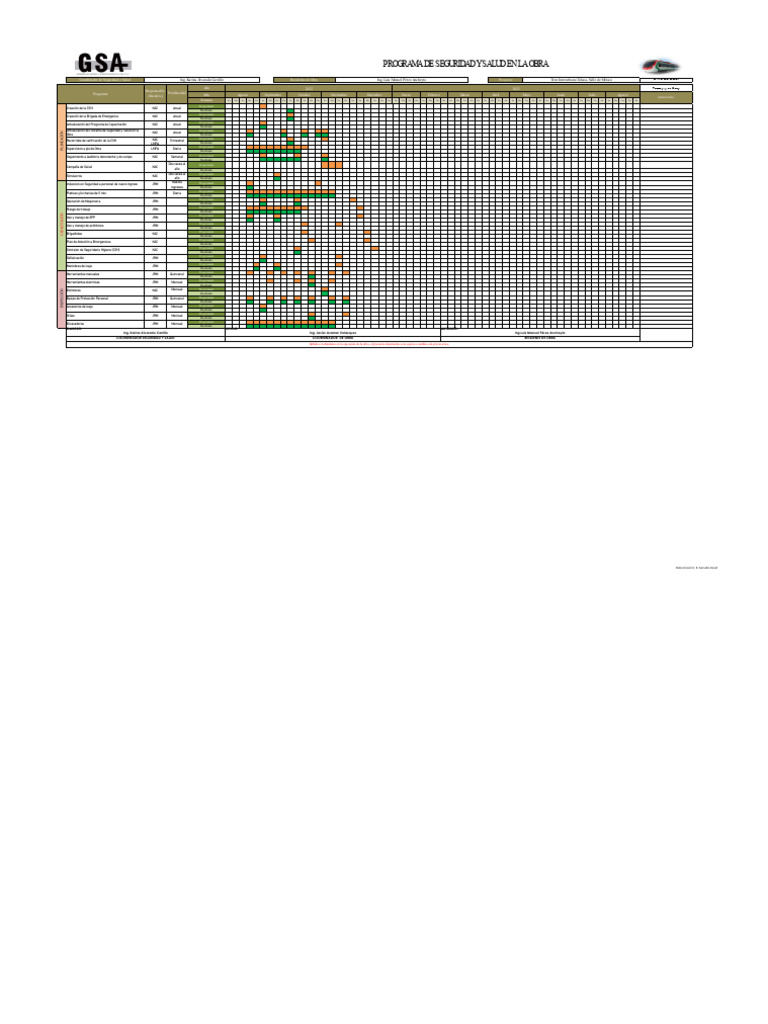 5 Anexo Programa de Seguridad y Salud en El Trabajo GSA ACTUALIZADO | PDF