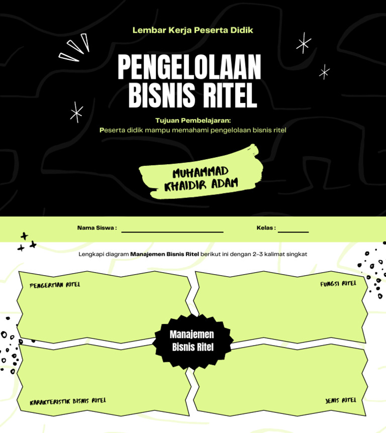 LK Asesmen SMK Pengelolaan Bisnis Ritel - Muhammad Khaidir Adam | PDF