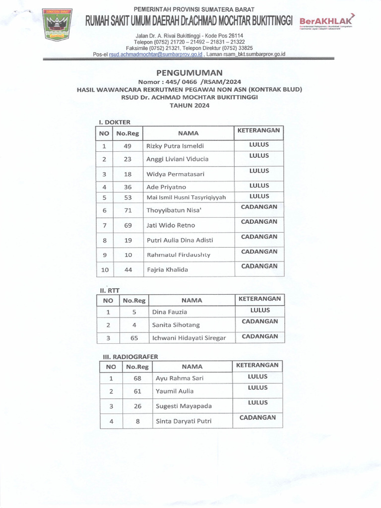 Hasil Akhir | PDF
