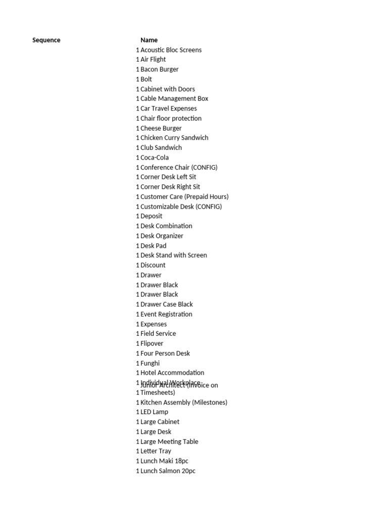 Product Template | PDF