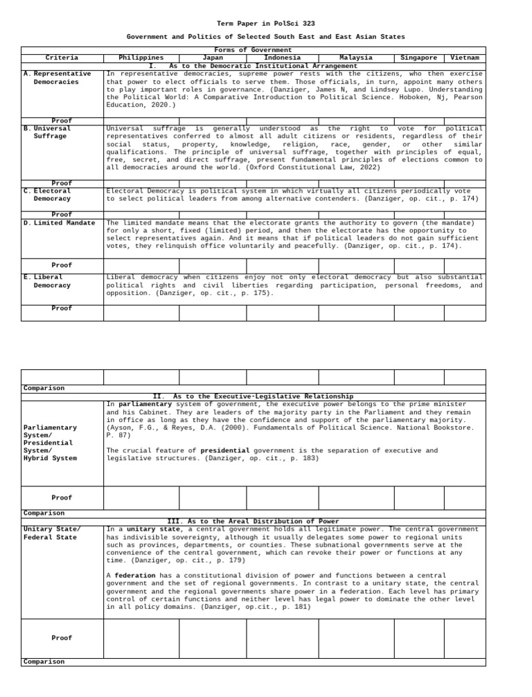 Table - Part 2 | PDF