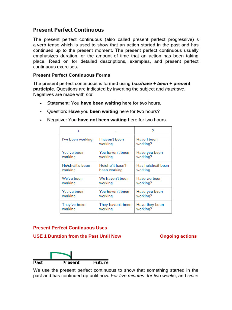 Present Perfect Continuous | PDF