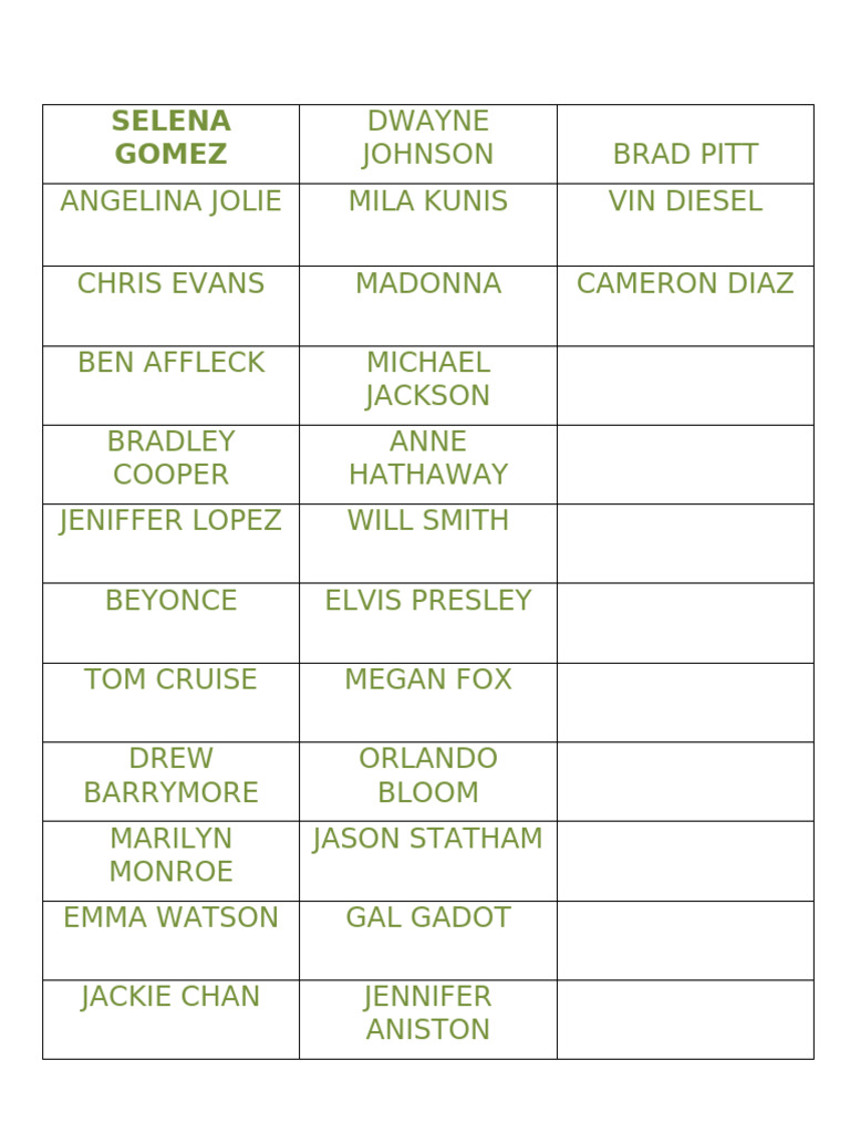 Examples Of Code Names