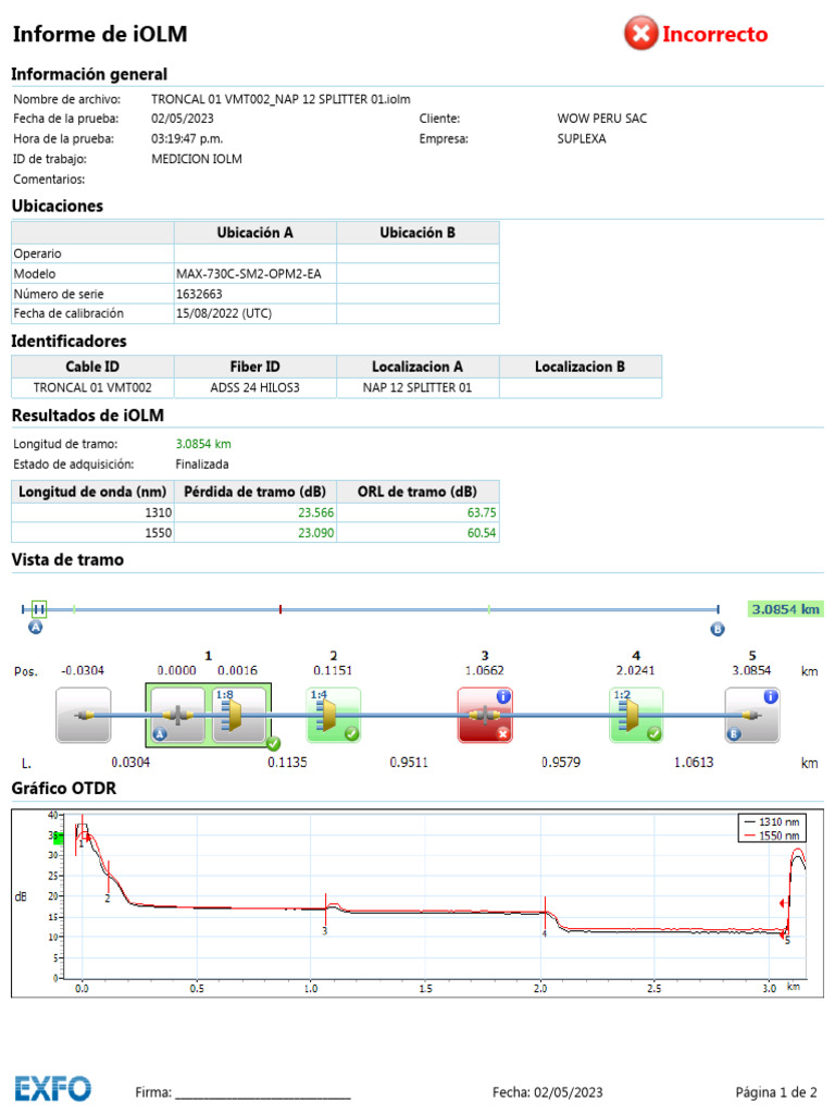 Troncal 01 VMT002 - Nap 12 Splitter 01 | PDF