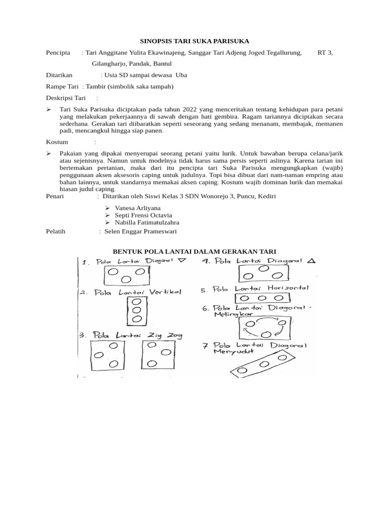 SINOPSIS TARI SUKA PARISUKA Jadi | PDF
