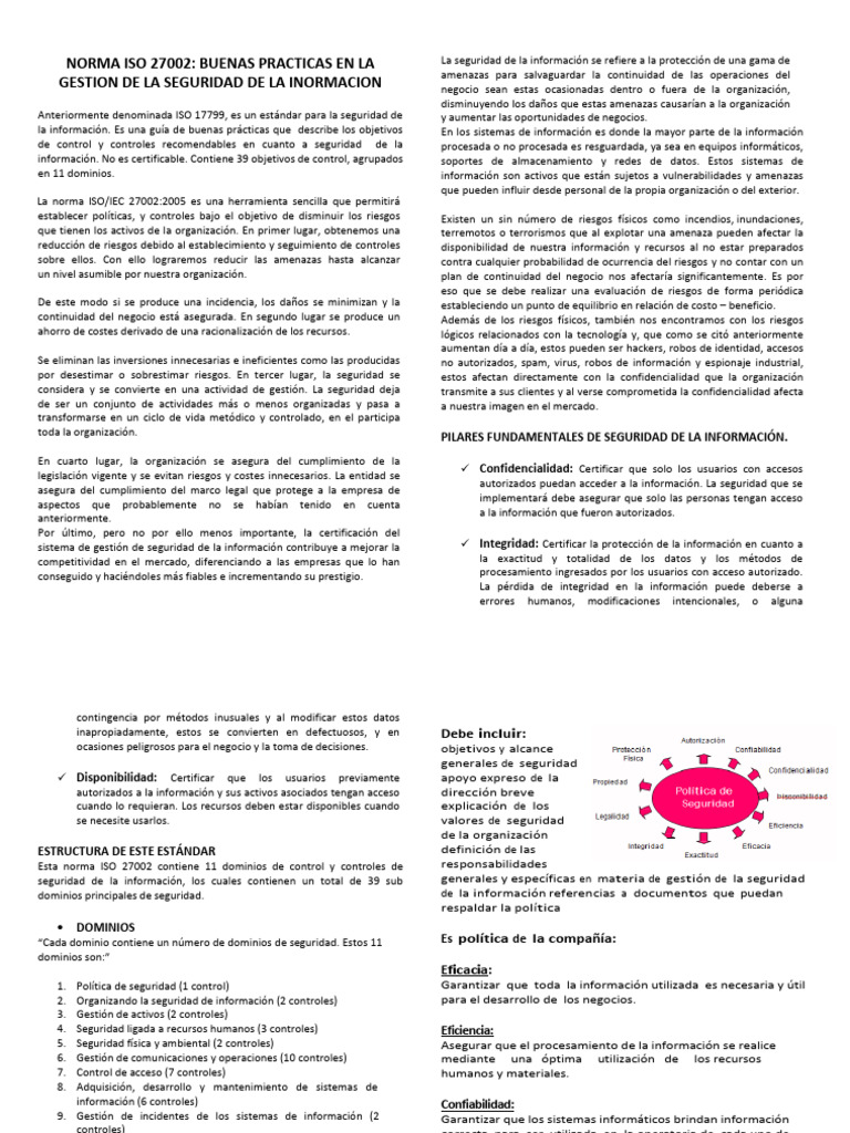 Idoc - Pub - Norma Iso 27002 | PDF