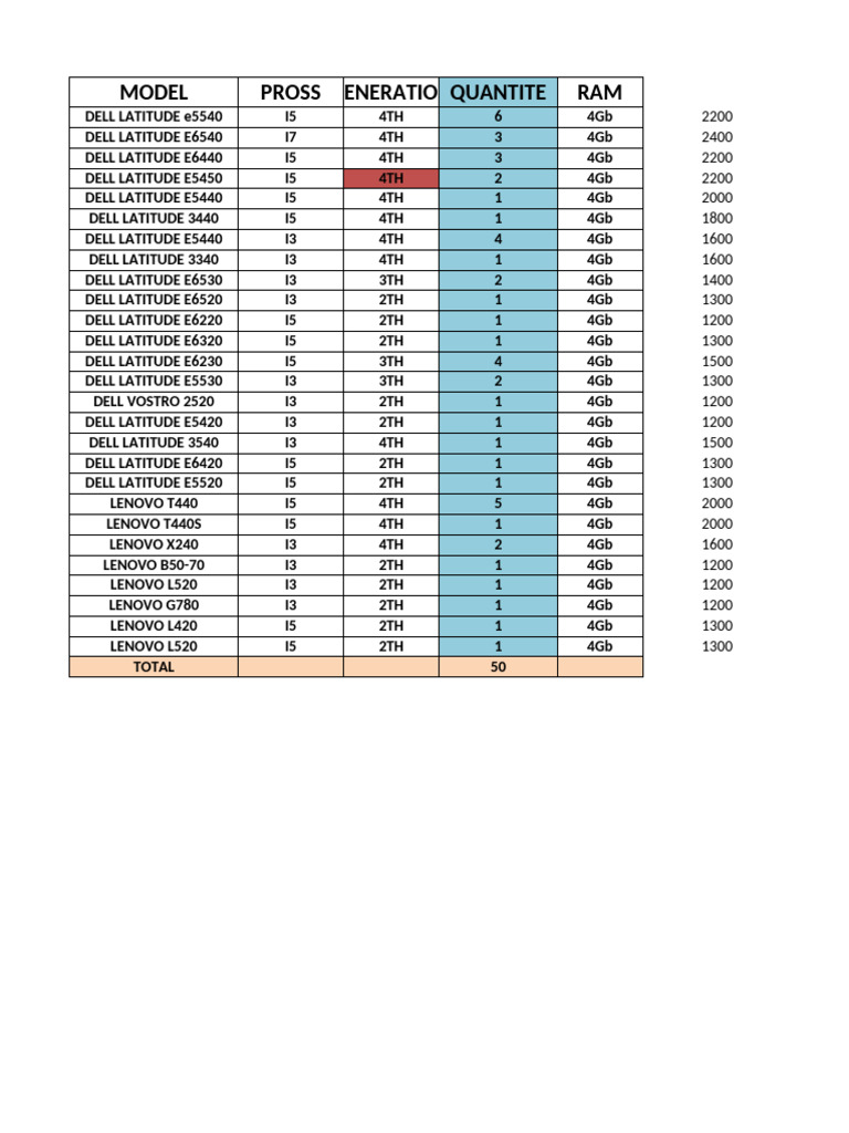 Proposition Link | PDF