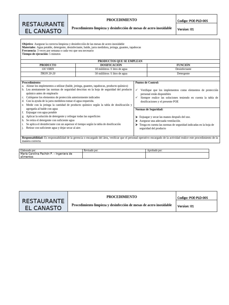 POE Mesa Acero Inox. | PDF