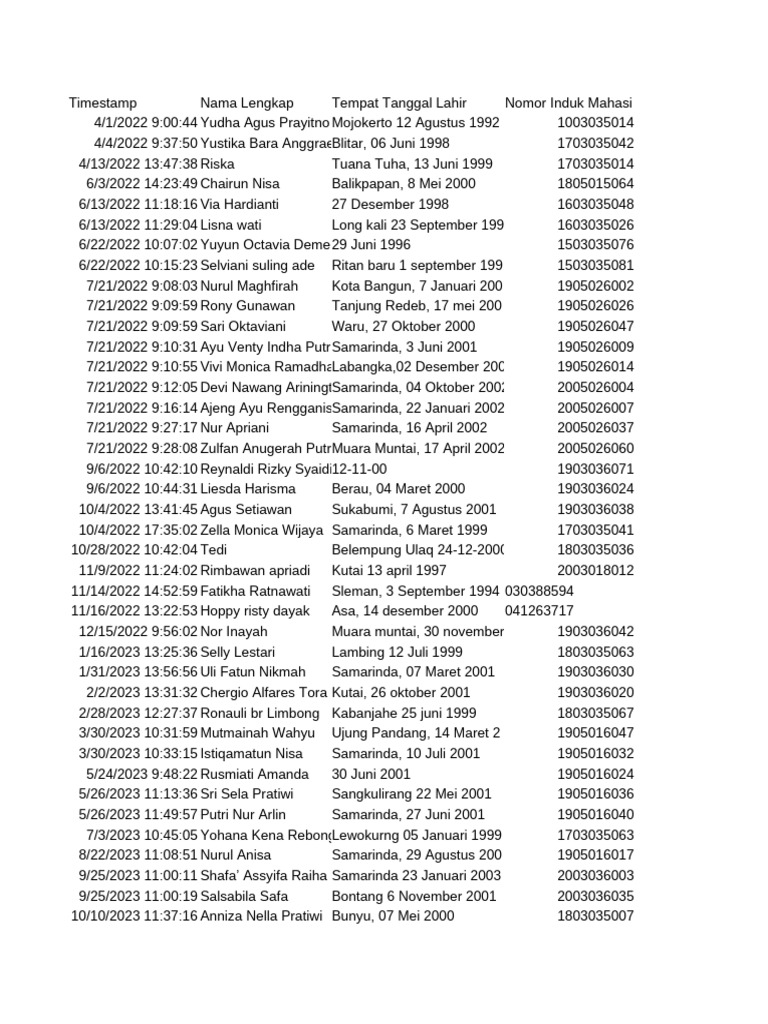 FORM REGISTRASI PENGGUNA BARU LAB (Responses) | PDF