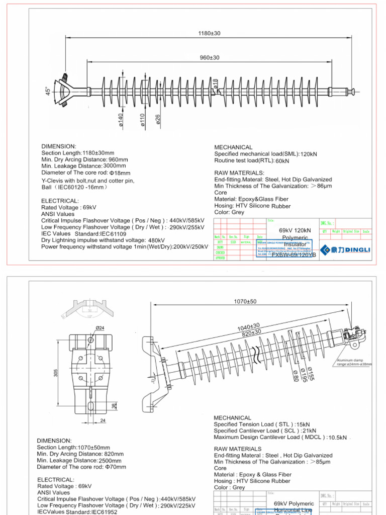 69kV Composite Insulator | PDF