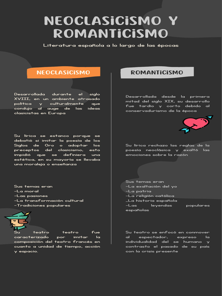 Neoclasicismo y Romanticismo | PDF