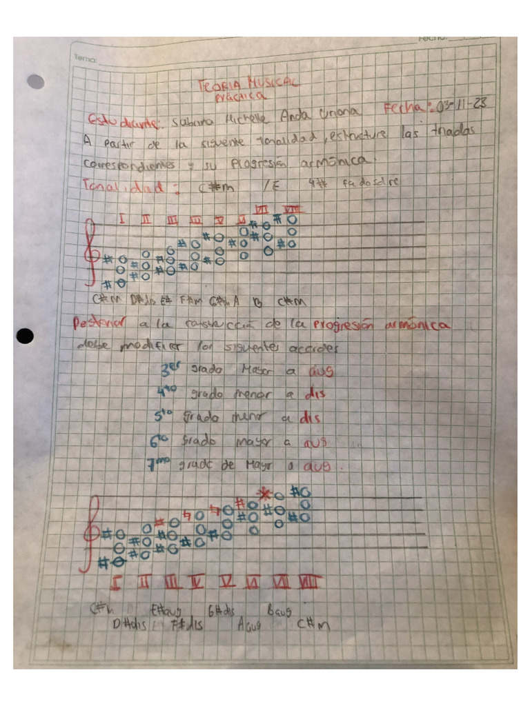 Progresión Armónica | PDF