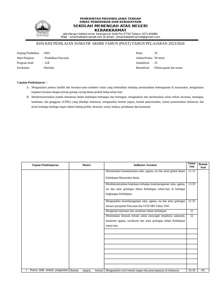 Kisi Kisi Psat 2023 2024 | PDF