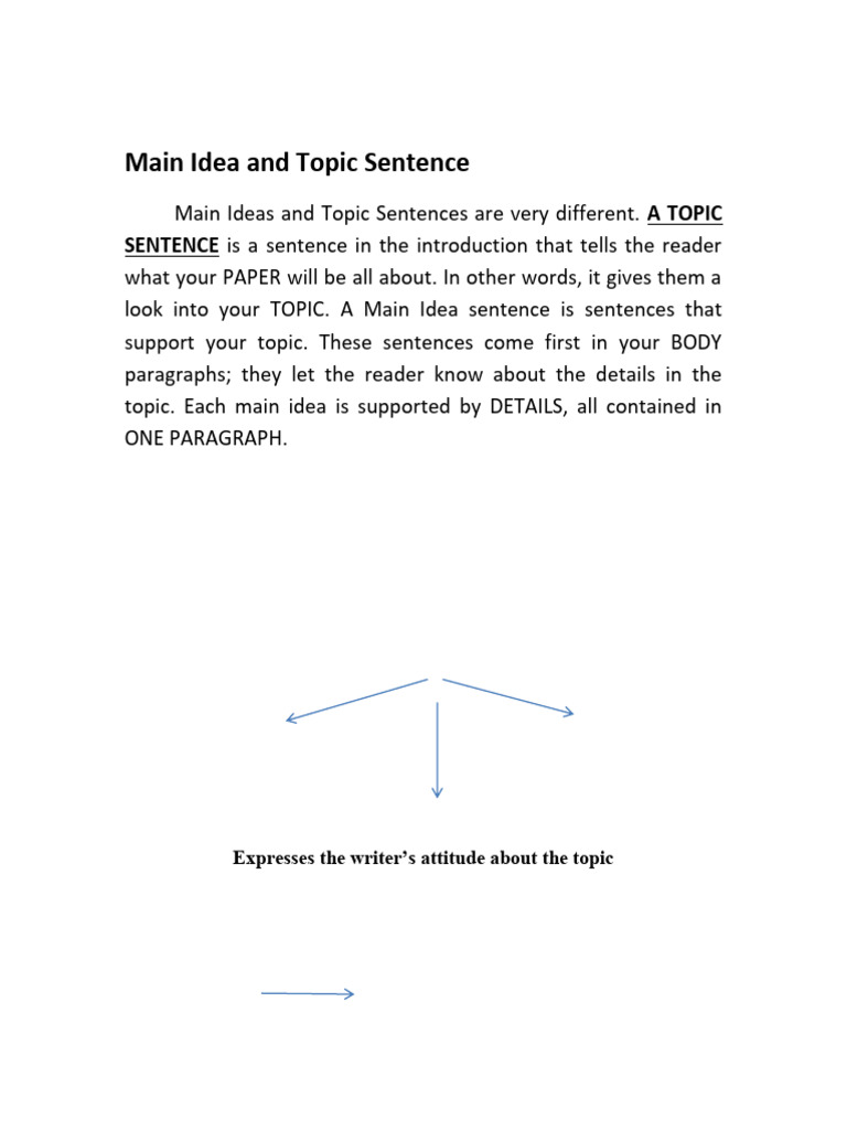 Main Idea Vs Topic Sentences | PDF Main Idea Vs Topic Sentences | PDF