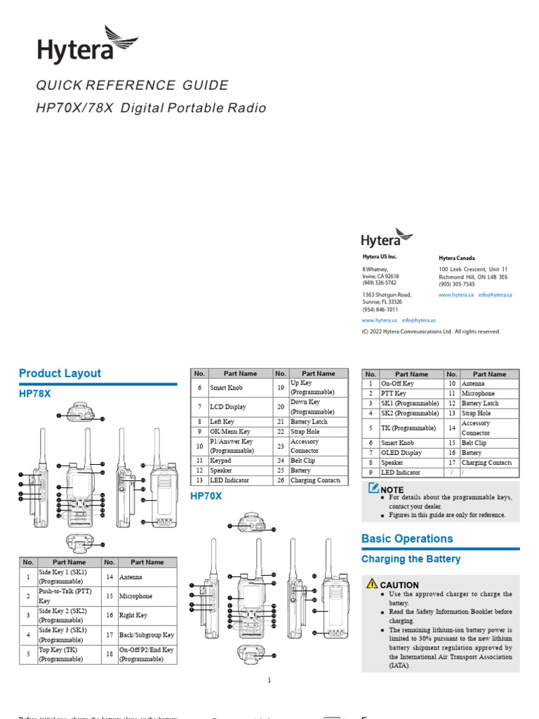 Hytera HP70X and HP78X Digital Portable Radio Quick Reference Guide R2 ...