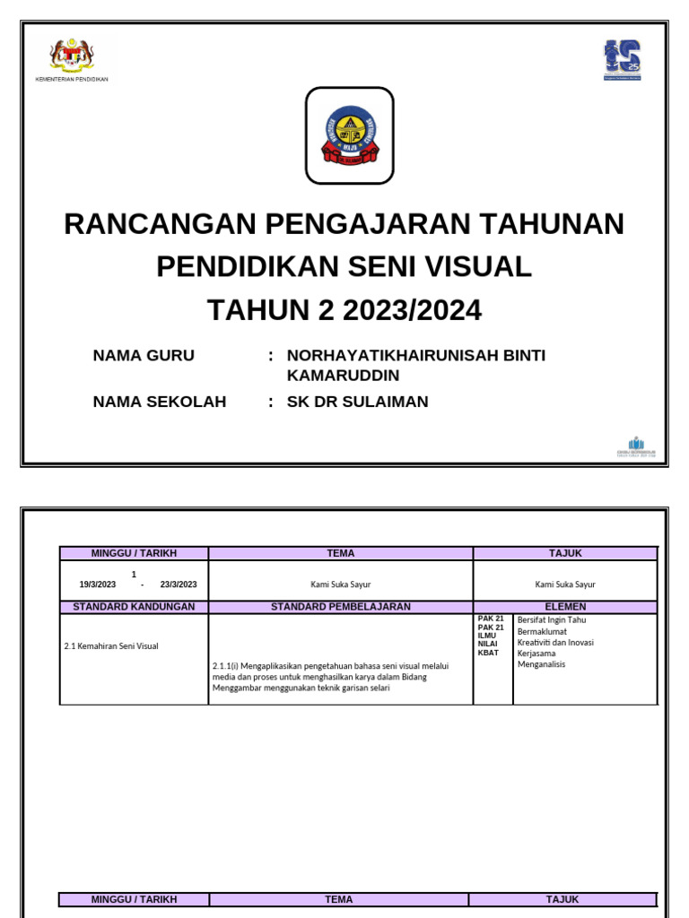 RPT Pendidikan Seni Visual Tahun 2 | PDF