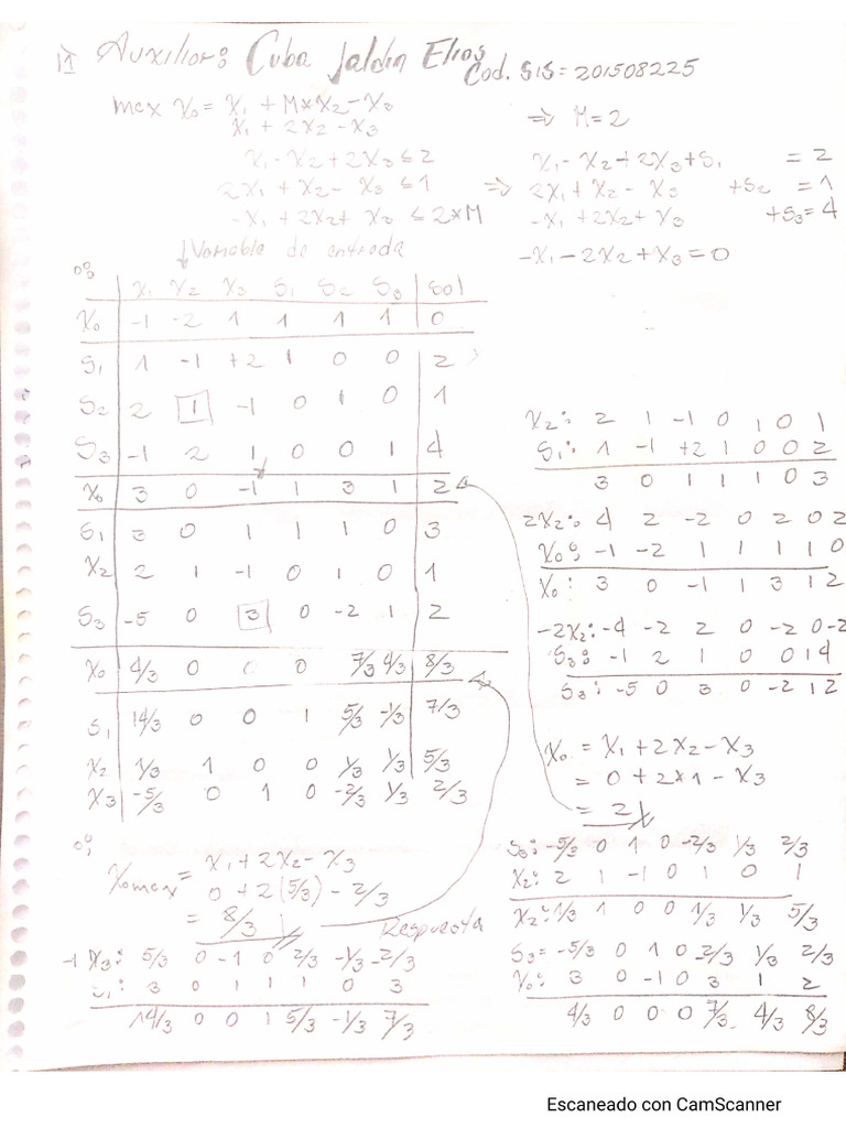 Resolución Del Examen I | PDF