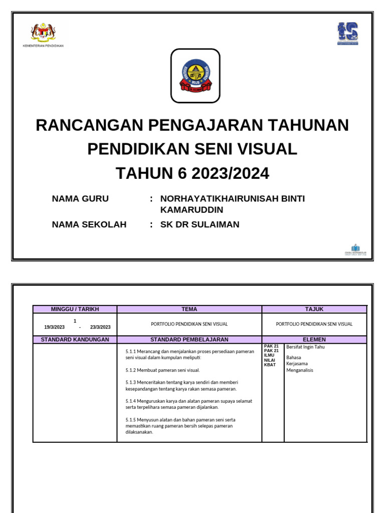RPT Pendidikan Seni Visual Tahun 6 | PDF