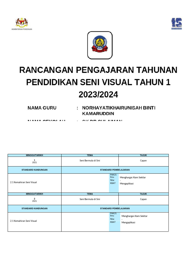 RPT Pendidikan Seni Visual Tahun 1 | PDF