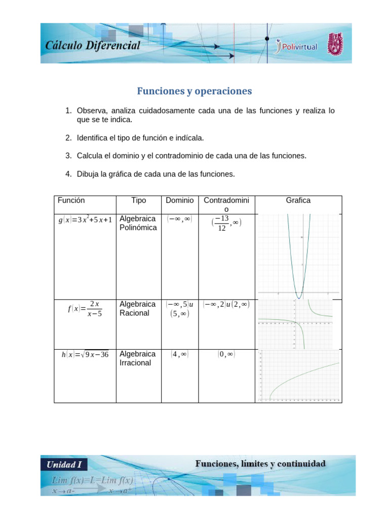 Diaz Espejel DanielaMichell Act2 | PDF