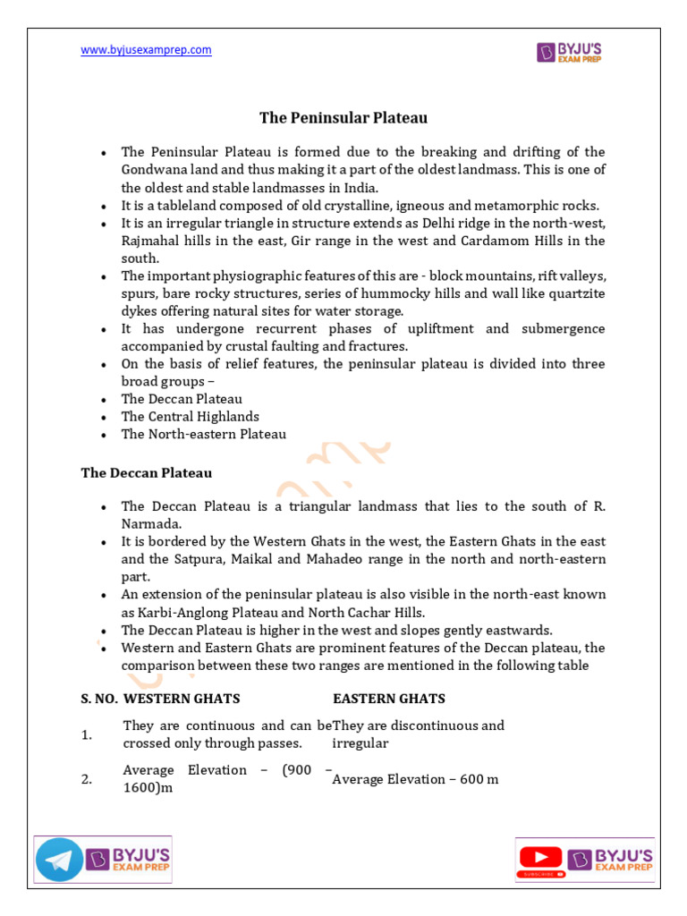 3.physiography 2 Eng 91 | PDF