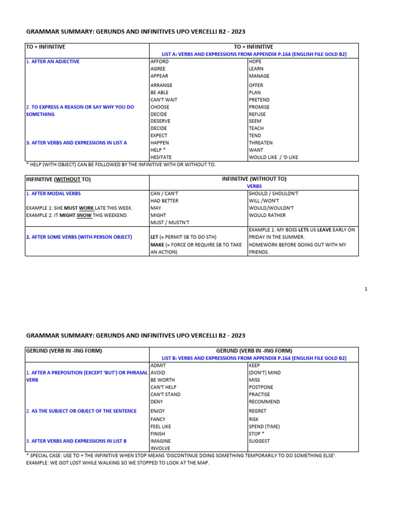 4 - Summary Reference - Infinitive or Gerund - UPO Vercelli - B2 - 2023 | PDF