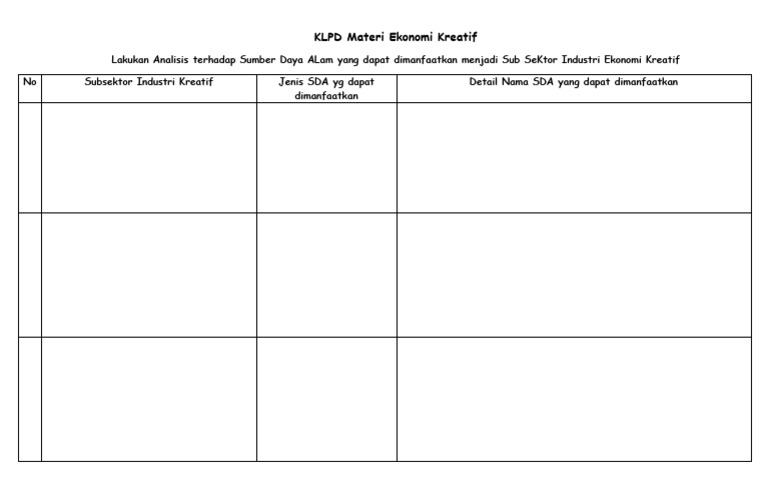 KLPD Materi Ekonomi Kreatif | PDF