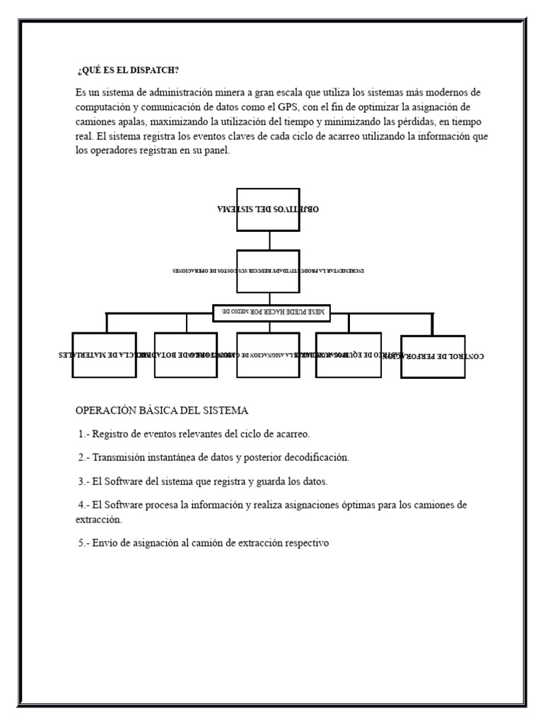 Que Es El Dispatch | PDF